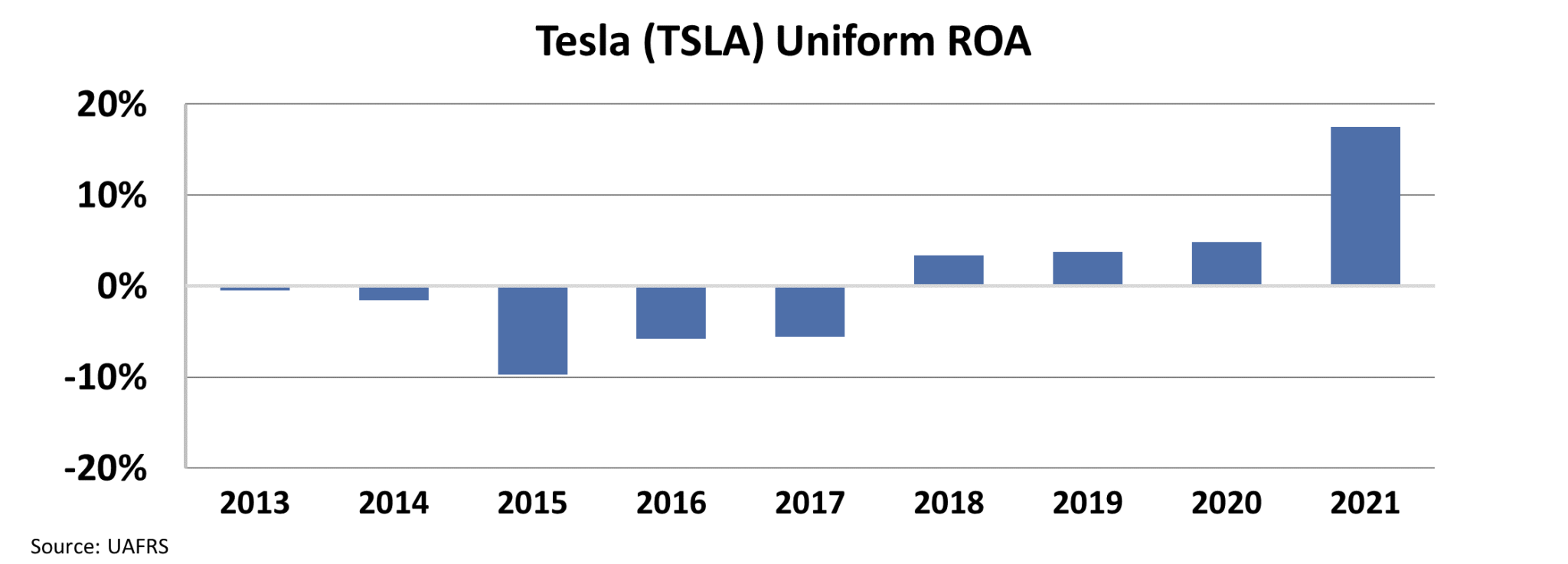 The Misunderstood Truth About Stock Splits - Altimetry Daily Authority ...