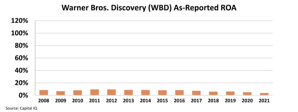 This Entertainment Giant Is Laying People Off for No Reason – Here's ...